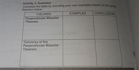 solved activity 3 summary complete the table by providing your own