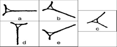 1 Basic Signs In Hittite Cuneiform Script Download Scientific Diagram