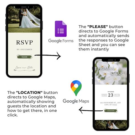 Custom Online RSVP With QR Code RSVP Tracker Wedding Website Wedding Rsvp Online Rsvp Rsvp