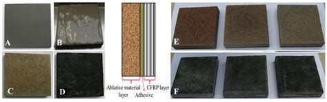 Oxy Butane Ablation Testing Of Thermal Protection Systems Based On