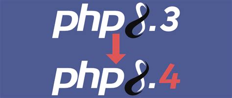 PHP 8.4: Release Date and Features, April 2024