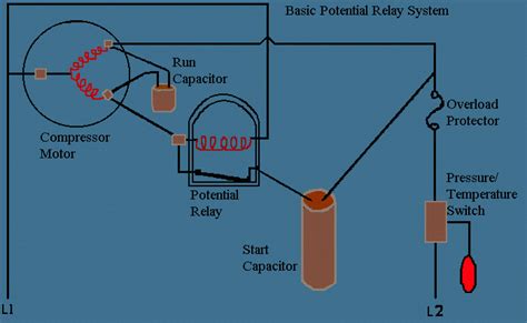 Motor Run Capacitor Sizing Chart Ponasa