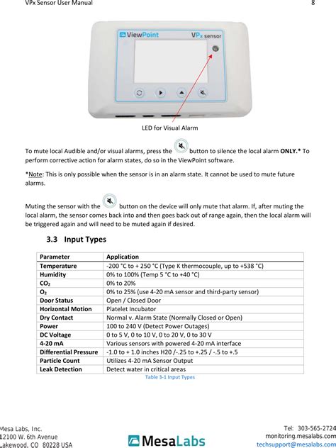 Mesa Laboratories VPX VPx Sensor MHz With LCD User Manual