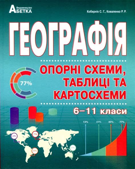 Книга «Географія в опорних схемах таблицях та картосхемах 6 11 класи Сергей Коберник