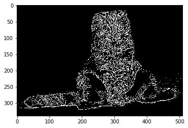 Intro To Computer Vision Part Docs