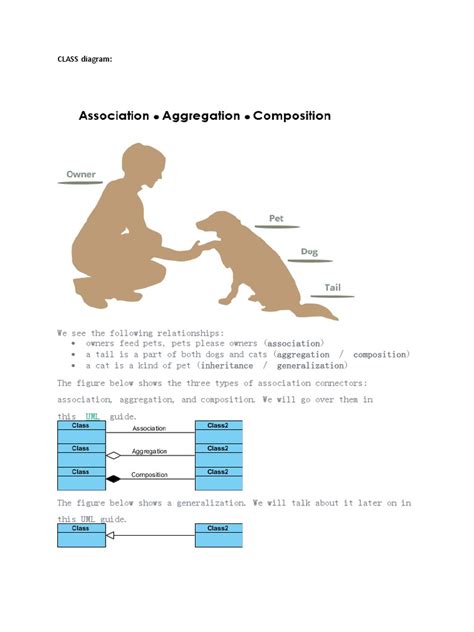 Class Diagram Examples Pdf Inheritance Object Oriented Programming Programming Paradigms