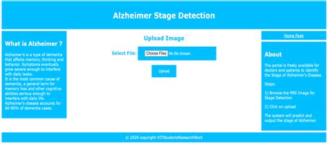 GitHub Dhruvrajkotiya Alzheimer Detection