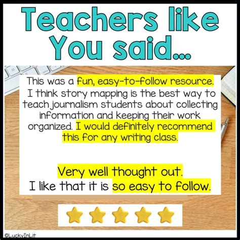 Journalism Intro Newspaper Article Analysis Activity Beginner News Lesson