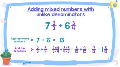 adding mixed numbers with unlike denominators hugemath
