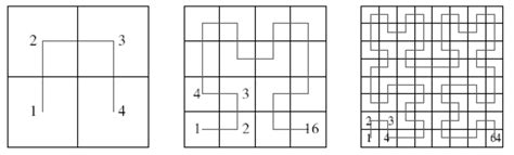 6 Hilbert Curve Order 1 3 Download Scientific Diagram
