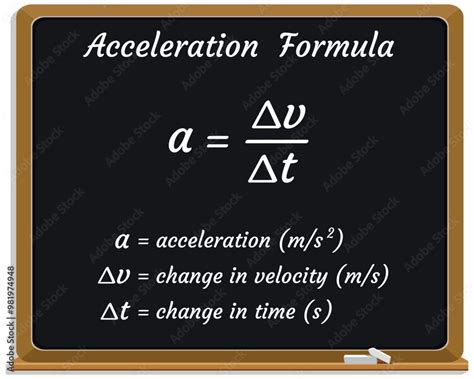 Average Acceleration Formula On A Black Chalkboard Education Science