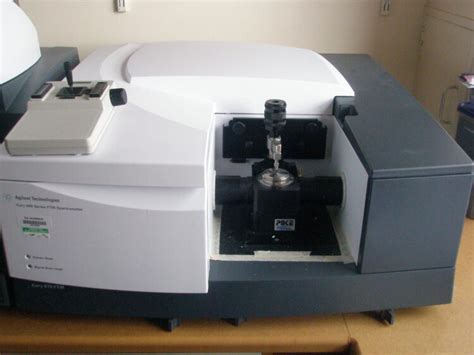 How Ftir Spectroscopy Instruments Work