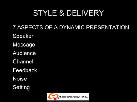 Public Speaking Ppt