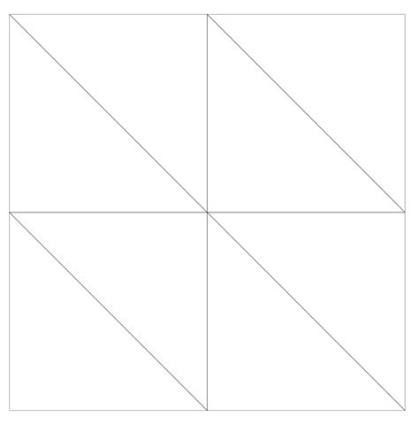 numerical methods most efficient root finding algorithm for a