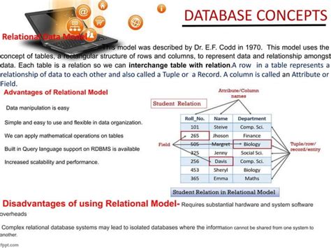 Databaseconceptsfinalpptxpdf For Class 12 Pdf Databaseconceptsfinalpptxpdf For Class 12 Pdf