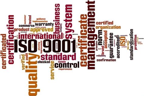 Iso 9001 Clause 3 Terms And Definitions