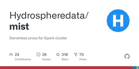 GitHub Hydrospheredata Mist Serverless Proxy For Spark Cluster
