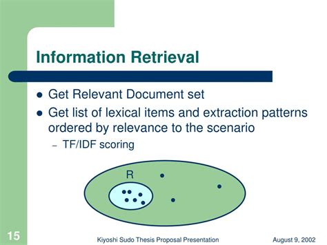 Ppt Automatic Acquisition Of Lexical Classes And Extraction Patterns
