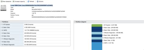Datastore Missing Need Help Virtualization Spiceworks Community