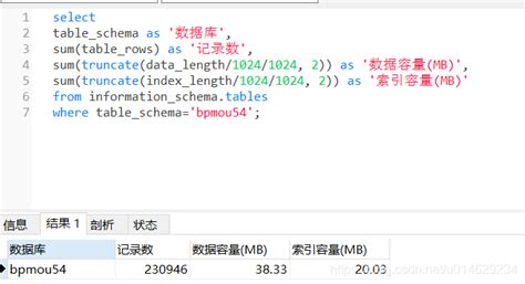 Mysql统计数据库表条目、数据、容量大小统计表中记录条数、大小 Csdn博客 Mysql统计数据库表条目、数据、容量大小统计表中记录条数、大小 Csdn博客