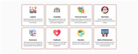 Build An Ai Chatbot With Openai And Streamlit 2025 Guide Zestminds