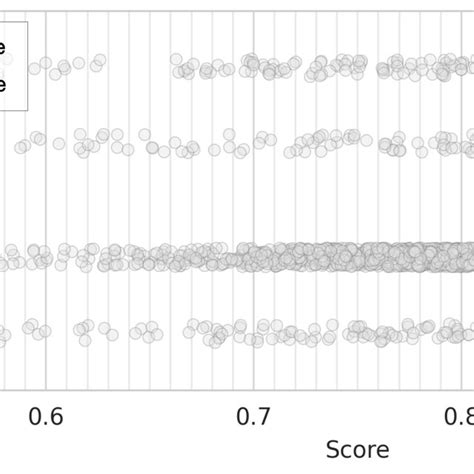 Pdf Totalsegmentator Robust Segmentation Of 104 Anatomical