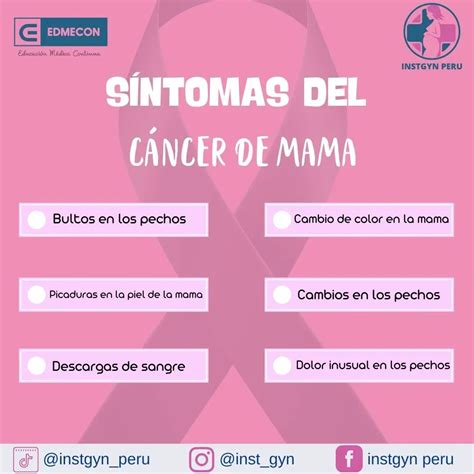 Sintomas Del Cancer De Mama Instgyn