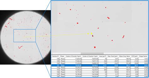Optimize Your Wafer Inspection Microscope And Workflow Blog Post