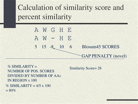 PPT Scoring Matrices PowerPoint Presentation Free Download ID 5762071