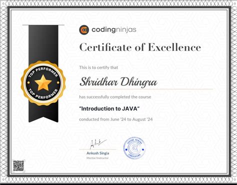 Shridhar Dhingra On Linkedin Java Codingninjas Programming Learning