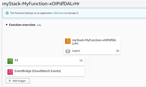 Amazon Web Services AWS SAM Lambda With Two Trigger Events Visualizer Not Showing S3 Trigger
