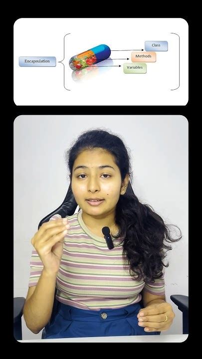 Javascript Encapsulation In Telugu Youtube