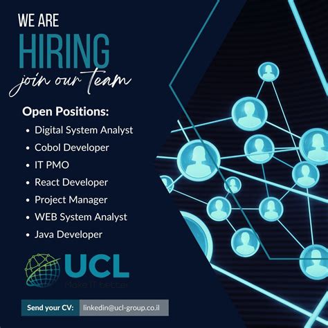 Yuval Leshem On Linkedin Java Javascript Css Html Frontend React Js Angular Backend