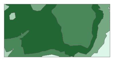 Point Pattern Analysis
