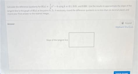 Solved Caiculate The Difference Quotients For H X 91x2−4