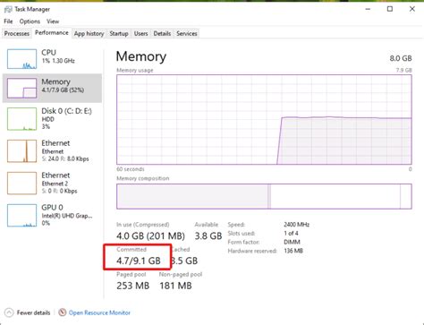 Turn Your Hard Drive Into Virtual RAM GeekyLab