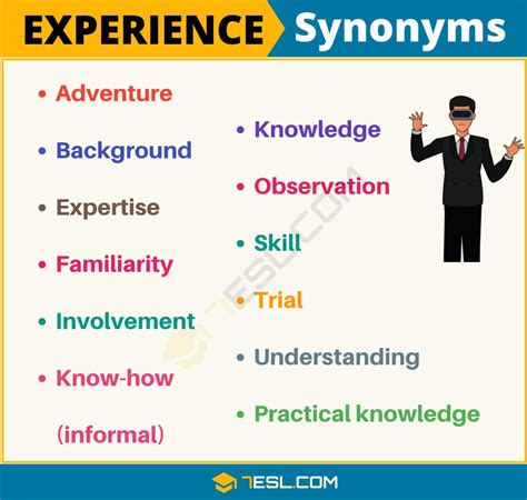90 Synonyms For Experience With Examples Another Word For