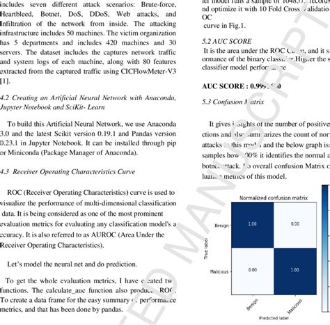 Confusion Matrix Of Neural Network Download Scientific Diagram