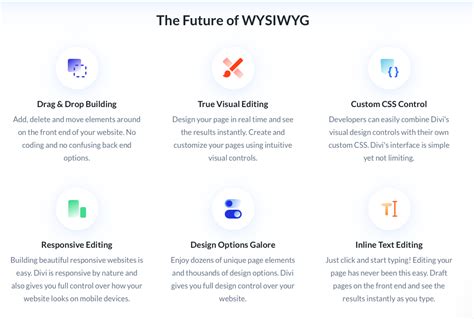 Visual Composer Vs Divi Comparing Wp Page Builders Siteefy
