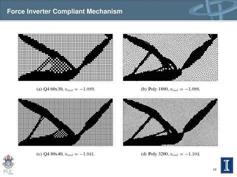 Ppt Checkerboard Free Topology Optimization Using Polygonal Finite Elements Powerpoint
