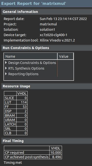 Vitis Hls Design Flow Lab High Level Systhesis Design Flow