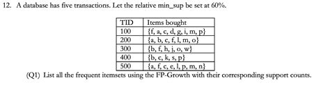 solved 12 a database has five transactions let the