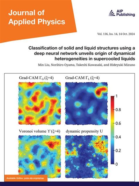 Volume 136 Issue 14 Journal Of Applied Physics Aip Publishing