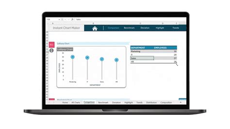 Data Visualization Toolkit Microsoft Excel