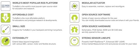 Robotis TurtleBot Waffle PI