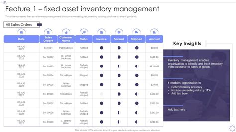 Feature 1 Fixed Asset Inventory Management Of Fixed Asset Presentation Graphics Presentation