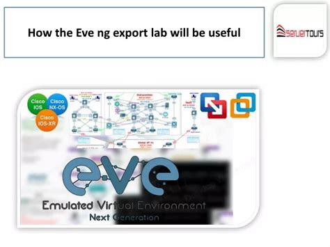 Ppt Eve Ng Export Lab Powerpoint Presentation Free Download Id11599865