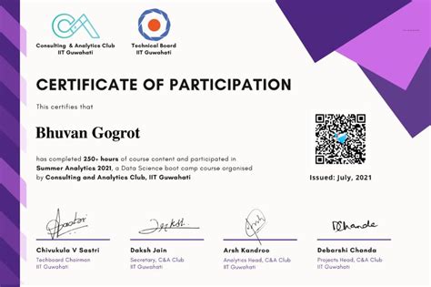 Bhuvan Gogrot On Linkedin Datascience Machinelearning
