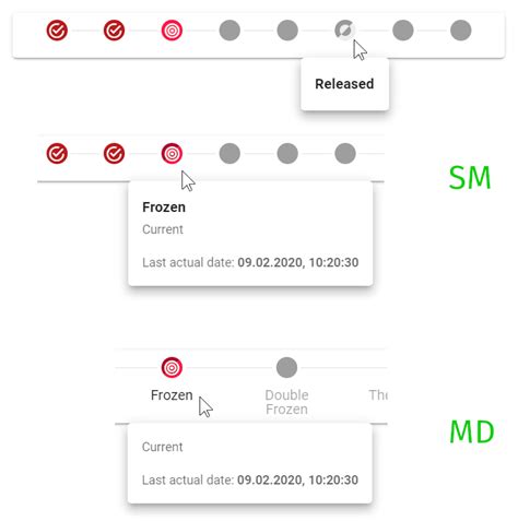 [diy] vuetify responsive multi state visualization component dev