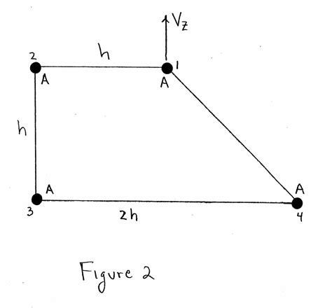 problem 2 30 points a thin walled closed